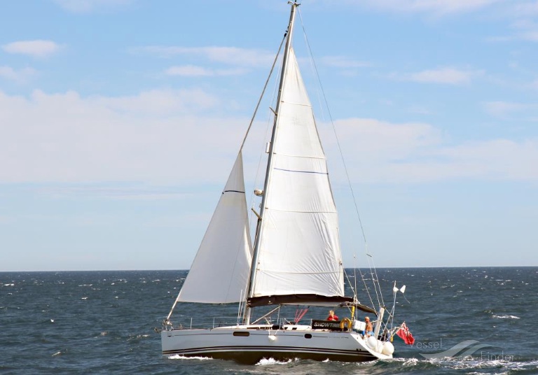 SHOWTIME, Sailing vessel - Details and current position - MMSI ...