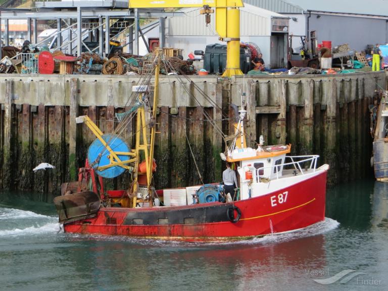 PROVIDER E 87, Fishing vessel - Details and current position - MMSI ...