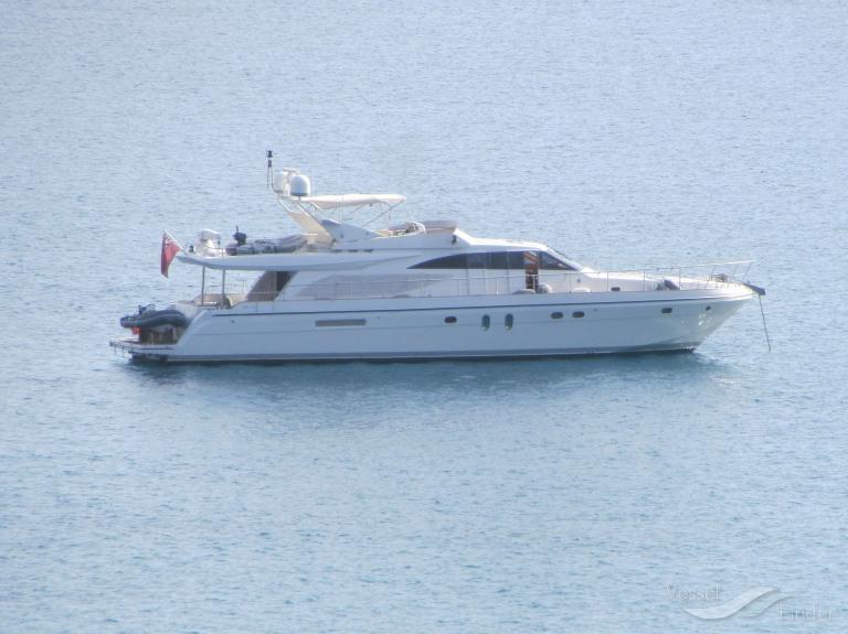BEAVER, Pleasure craft - Details and current position - MMSI 235091199 ...