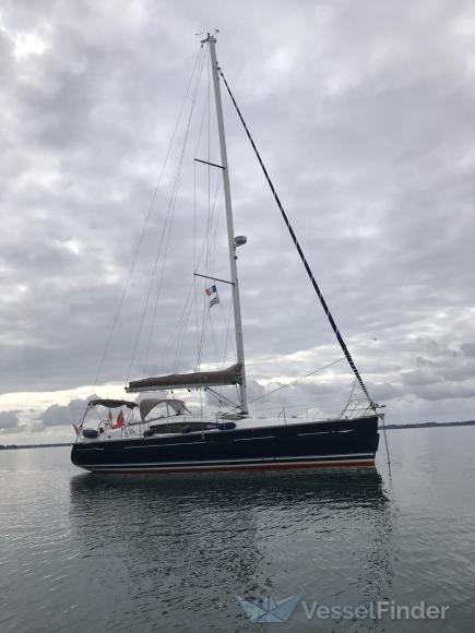 ROLO, Sailing vessel - Scheepsdetails en huidige positie - MMSI ...