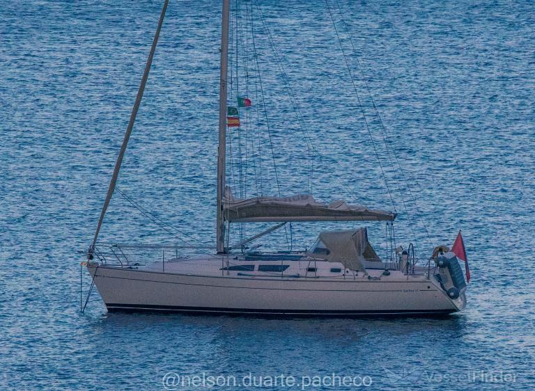 NEMESIS, Pleasure craft - Details and current position - MMSI 235096188 ...