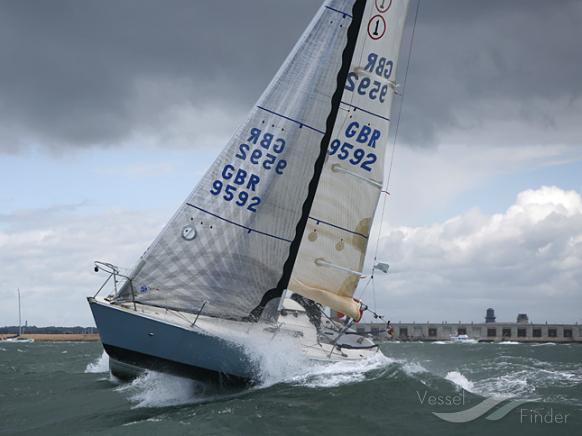 PARALLEL UNIVERSE, Sailing vessel - Details and current position - MMSI ...