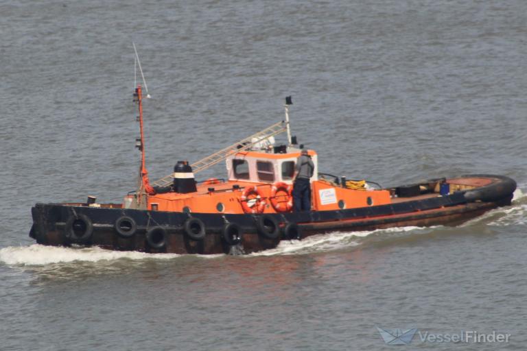 GPS SIMLA, Tug - Details and current position - MMSI 235111656 ...