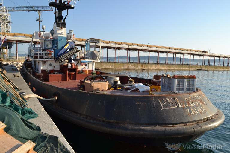 PELAGOS V, Fishing vessel - Details and current position - MMSI ...