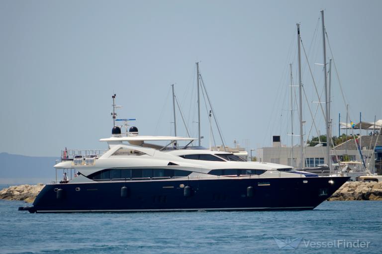 ARAGO, Pleasure craft - Details and current position - MMSI 238112640 ...