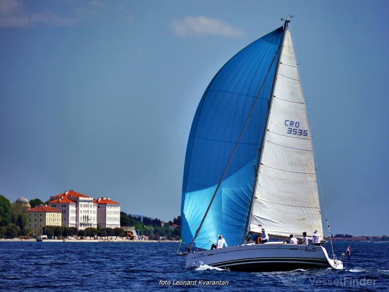 COCO LOCO, Sailing vessel - Detalles del buque y posición actual - MMSI ...