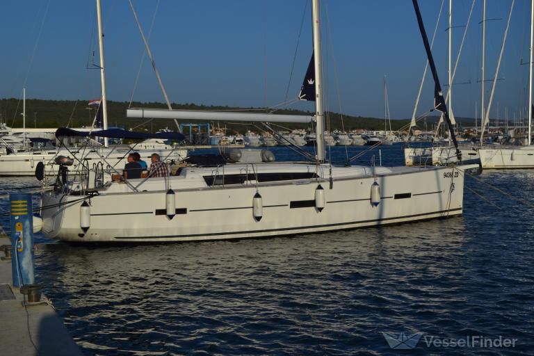 PANTHER, Unknown - Details and current position - MMSI 238308840 ...