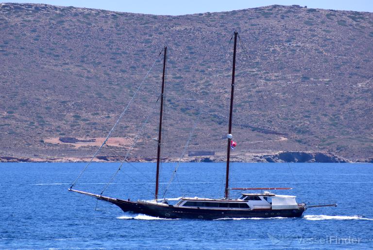 MS IRAKLIS L, Sailing vessel - Details and current position - MMSI ...