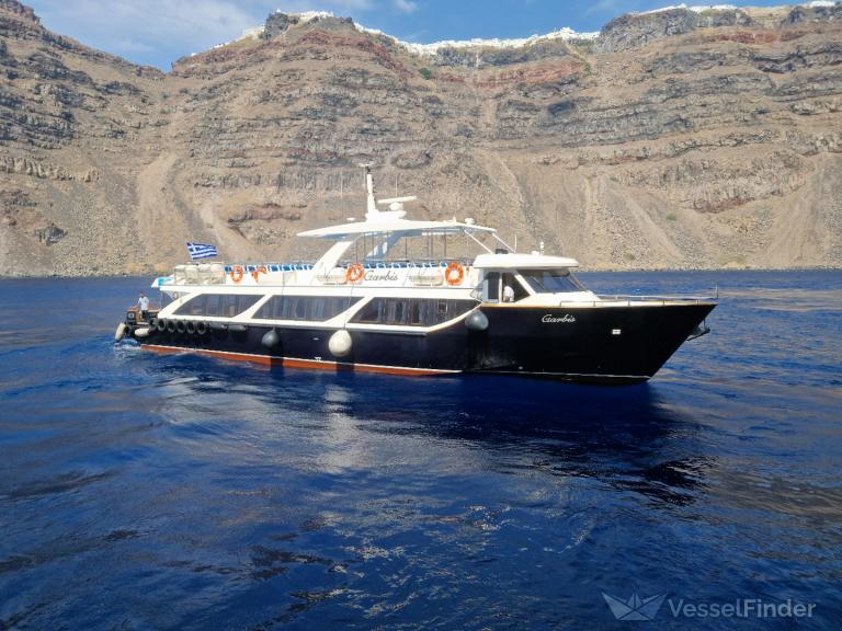 GARBIS, Passenger ship - Details and current position - MMSI 239799300 ...