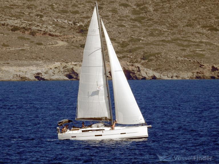 MILLENNIUM FALCON, Sailing vessel - Details and current position - MMSI ...