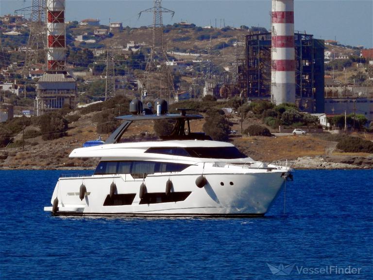 ANASSA A, Pleasure craft - Details and current position - MMSI ...