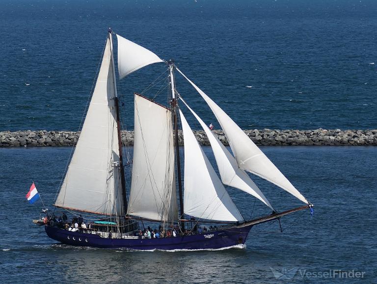TWISTER, Sailing vessel - Details and current position - MMSI 244007000 ...