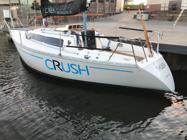 CRUSH, Sailing vessel - Details and current position - MMSI 244009867 ...