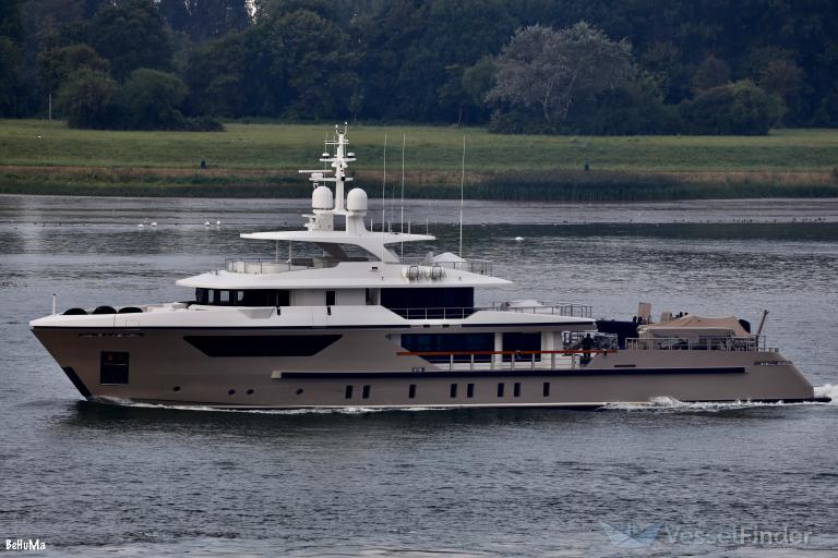 LARS, Pleasure craft - Details and current position - MMSI 244048147 ...