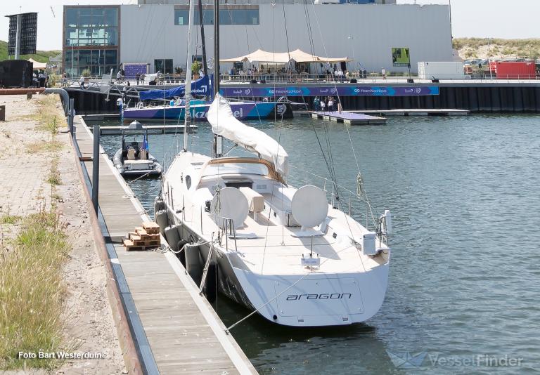 ARAGON, Sailing vessel - Details and current position - MMSI 244071317 ...
