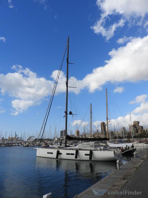 VOLANTE, Sailing vessel - Details and current position - MMSI 244150348 ...