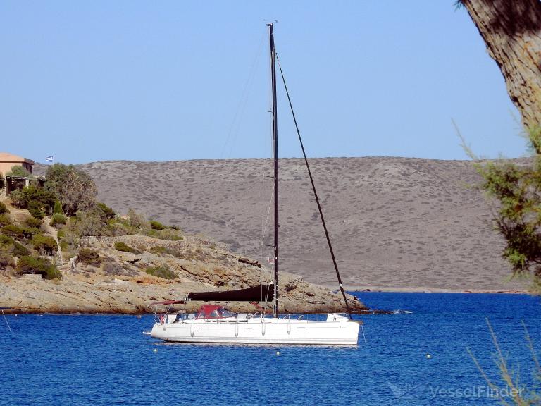 IRINA II, Sailing vessel - Details and current position - MMSI ...