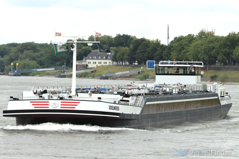 EDELWEISS, Other type - Details and current position - ENI 02325918 ...