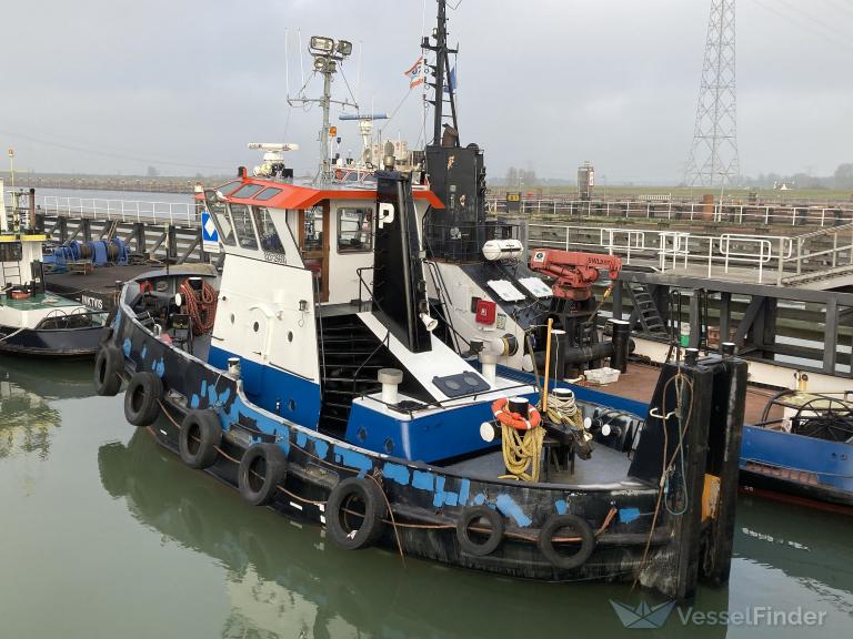 INDIA, Tug - Details and current position - MMSI 244710853 - VesselFinder
