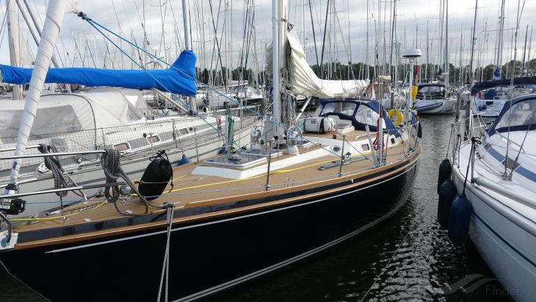 ROLIN, Sailing vessel - Details and current position - MMSI 244730681 ...