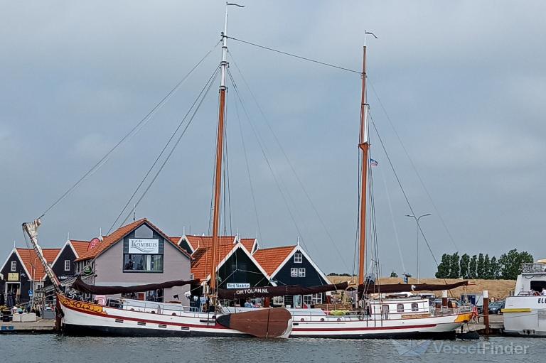 ORTOLAN, Passenger ship - Schiffsdaten und aktuelle Position - ENI ...