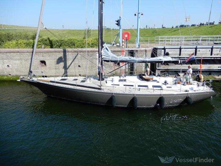 SEAWOLF, Sailing vessel - Details and current position - MMSI 244820585 ...