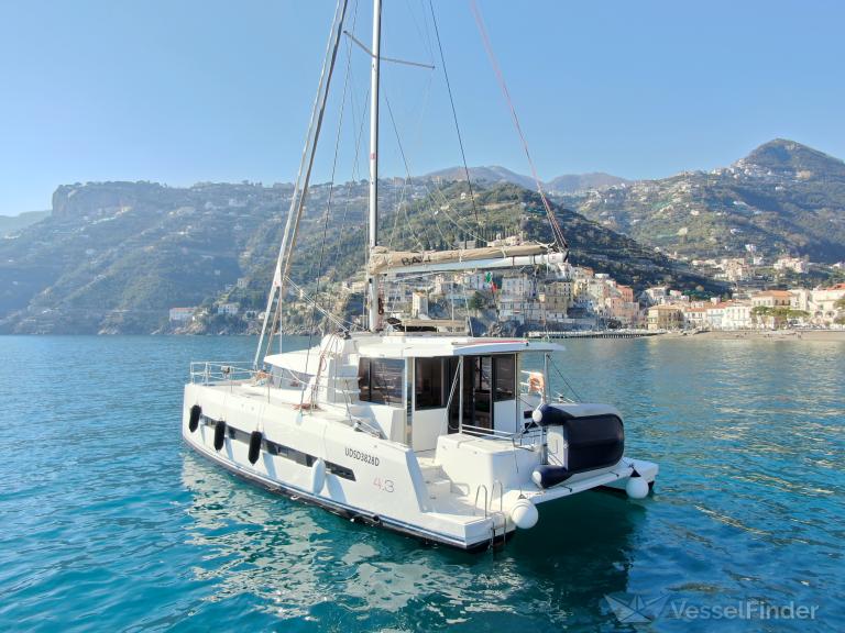SHADOW LINE, Sailing vessel - Details and current position - MMSI ...