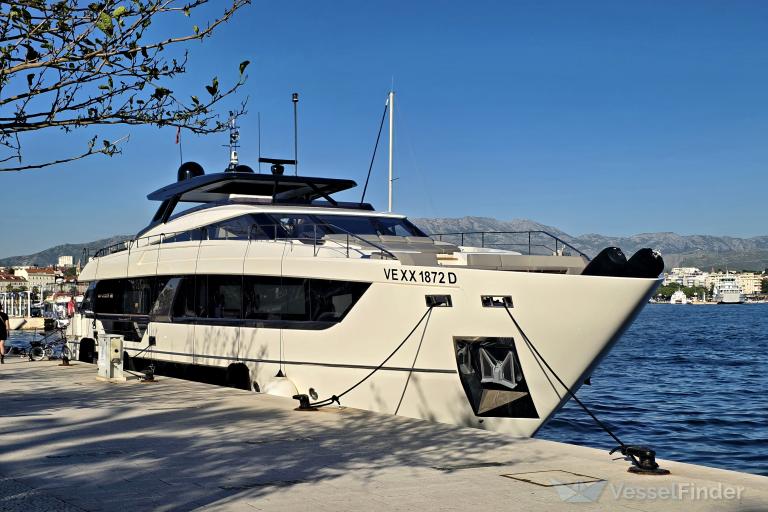 MIZU, Pleasure craft - Details and current position - MMSI 247039740 ...