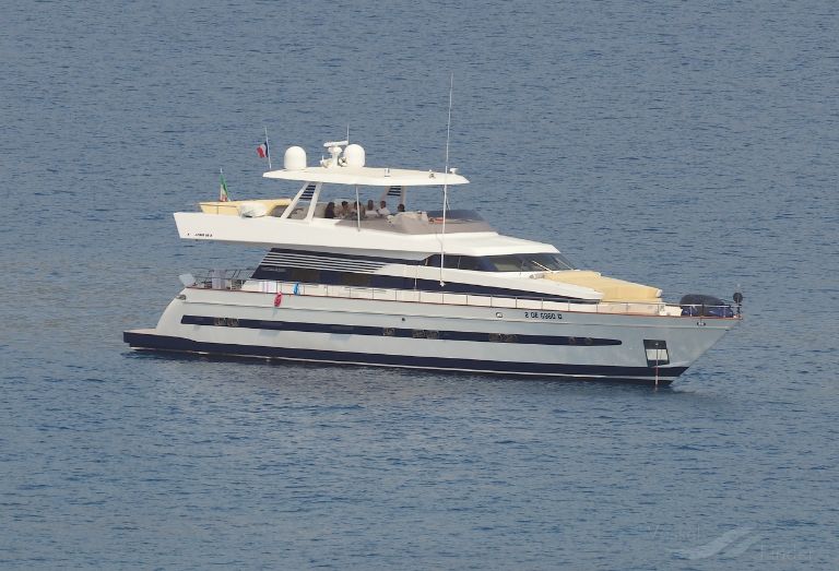 FAWN, Other type - Details and current position - MMSI 247066800 ...