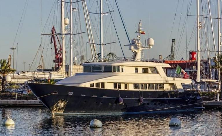 BENEDETTA II, Passenger ship - Details and current position - MMSI 247151700 - VesselFinder