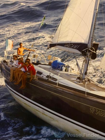 ACAMAR, Sailing vessel - Details and current position - MMSI 247206940 ...