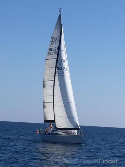 HIGHLANDER, Pleasure craft - Details and current position - MMSI ...