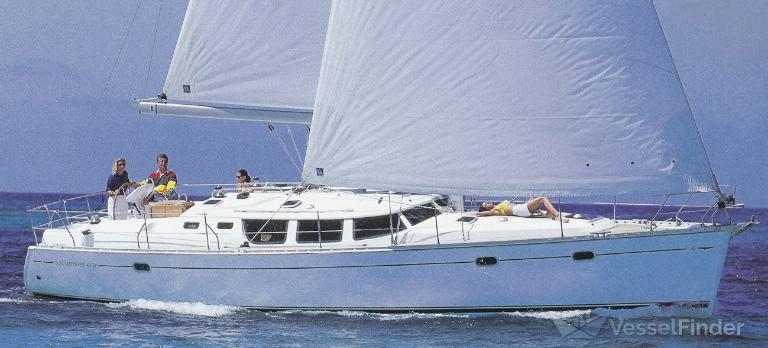 GRETHA II, Unknown - Details and current position - MMSI 247254220 ...