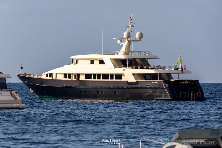 BENEDETTA 2, Pleasure craft - Details and current position - MMSI 247297600 - VesselFinder