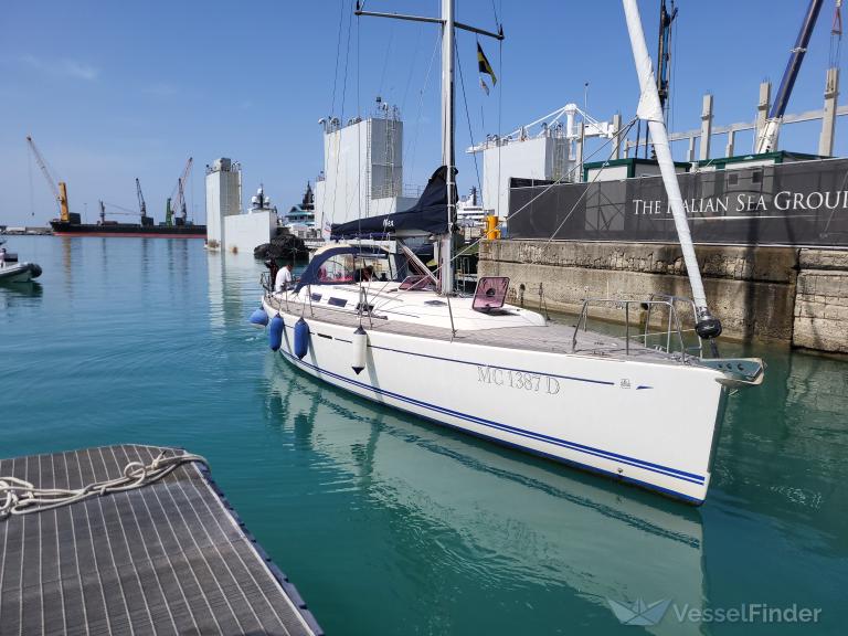 MEA, Sailing vessel - Details and current position - MMSI 247386960 ...