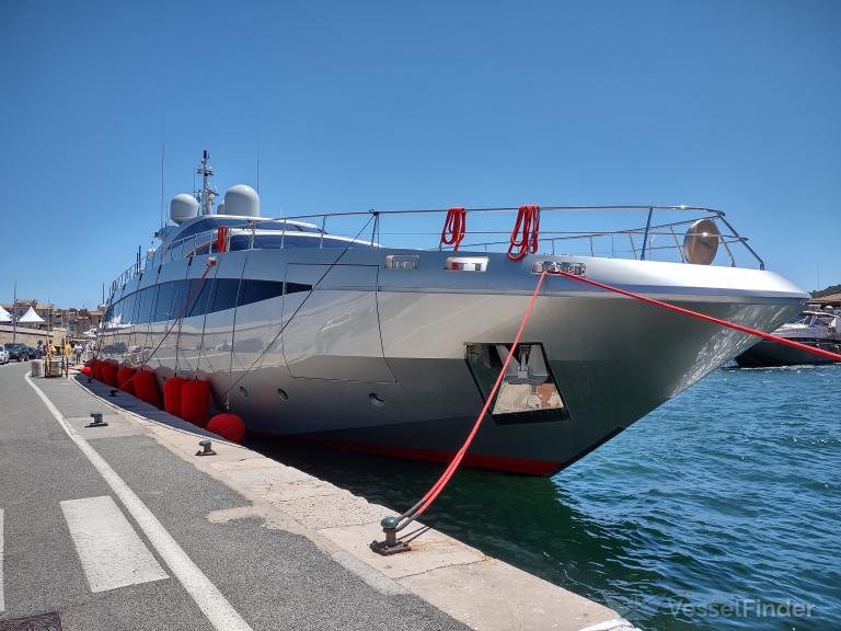 GAIA, Sailing vessel - Details and current position - MMSI 248000149 ...