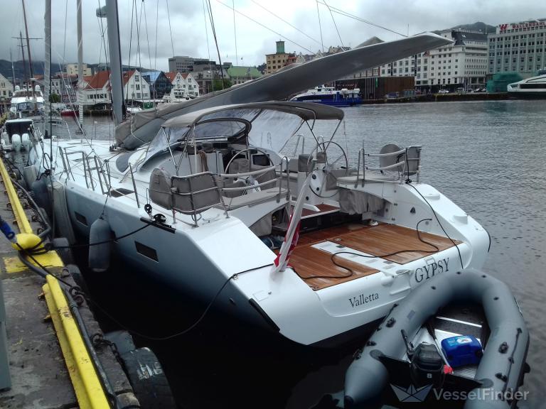 GYPSY 7, Sailing vessel - Details and current position - MMSI 248000755 ...