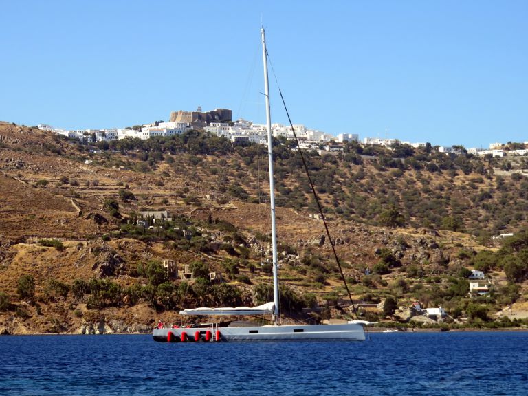 RIBELLE, Pleasure craft - Details and current position - MMSI 248111000 ...