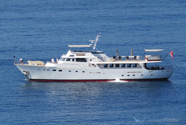 ODYSSEY III, Other type - Details and current position - MMSI 248170000 ...