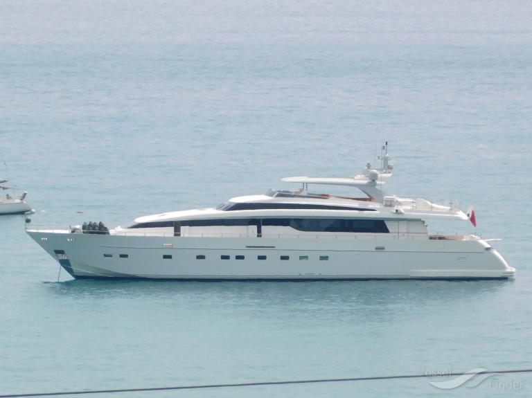 DANDY SIX, Pleasure craft - Details and current position - MMSI ...