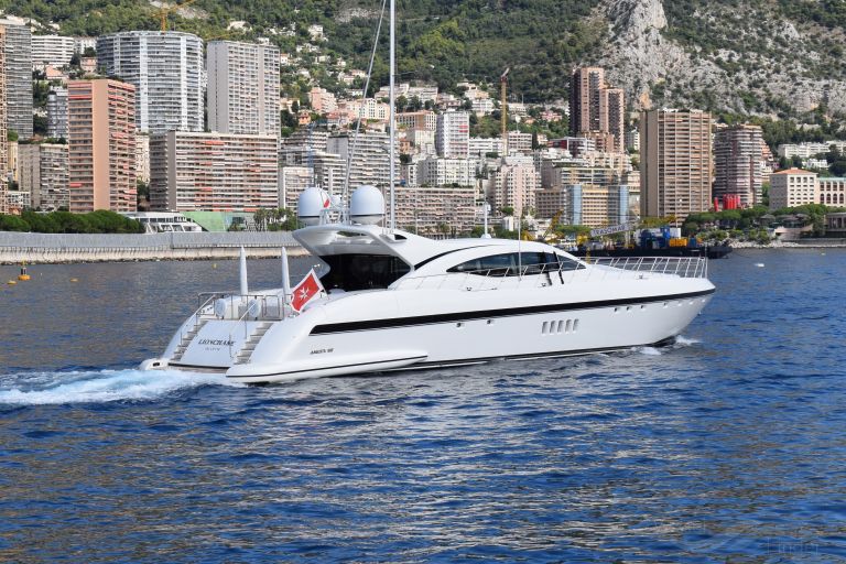 CANVAS, Pleasure craft - Detalhes e posição atual - MMSI 248883000 ...