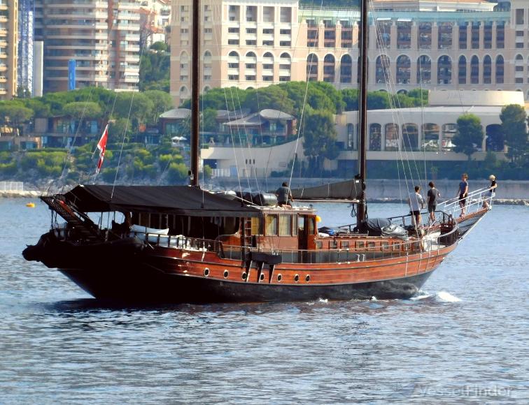 BELUGA 1, Unknown - Details and current position - MMSI 249000291 ...