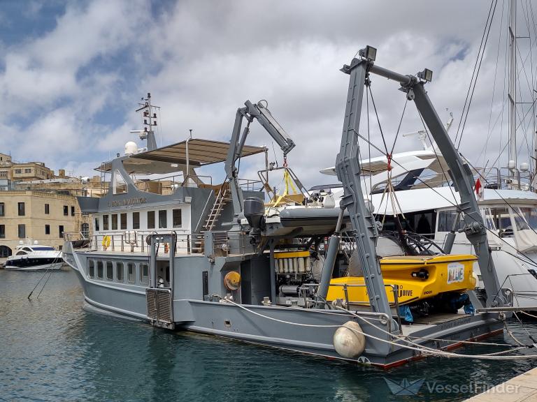 U-BOAT NAVIGATOR, Unknown - Details and current position - MMSI ...