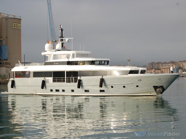 CINQUANTA 50, Pleasure craft - Details and current position - MMSI ...