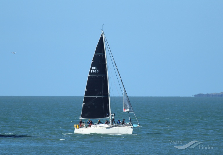 RUTH, Sailing vessel - Details and current position - MMSI 250002732 ...