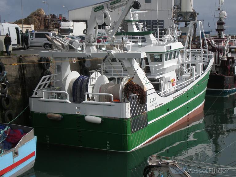 ELLA, Fishing vessel - Details and current position - MMSI 250006112 ...