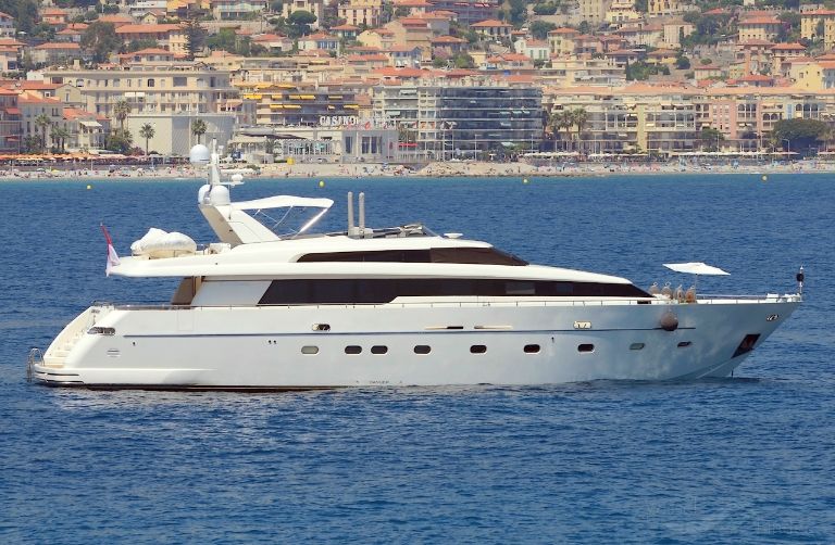 ALPHA PAPA, Pleasure craft - Details and current position - MMSI ...