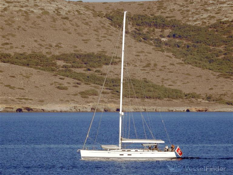 AERANDIR, Sailing vessel - Details and current position - MMSI ...