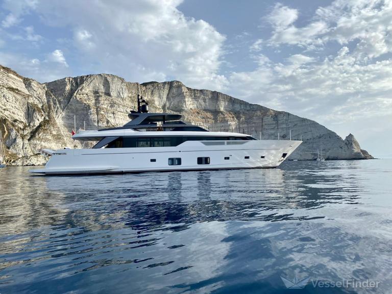 NEGRONI, Unknown - Details and current position - MMSI 256002738 ...