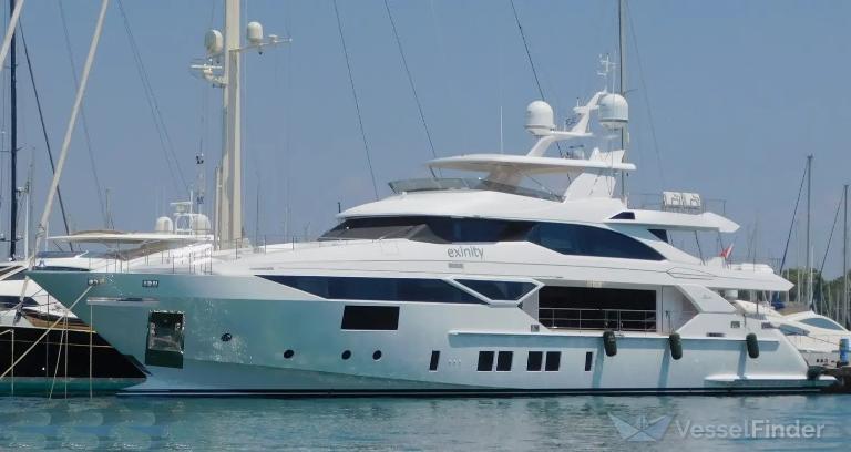 EXINITY, Pleasure craft - Details and current position - MMSI 256081000 ...